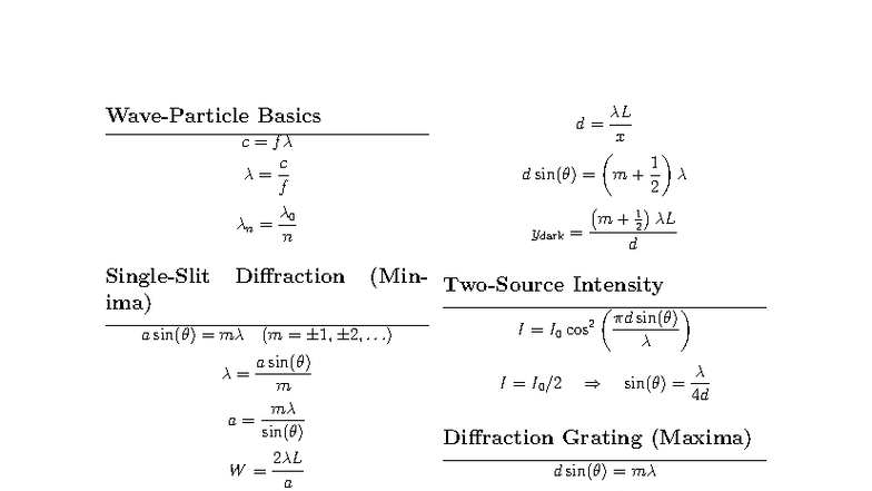 Formula Sheet 2 - Linear Algebra: Diffraction & Interference Concepts ...