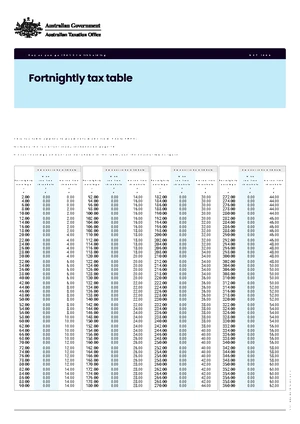 PAYG Withholding Monthly Tax Table (NAT 1007) for 2024 - Studocu