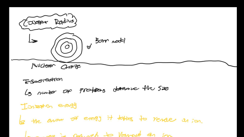 Born Model and Nuclear Charge: Insights and Calculations (Chem 101 ...