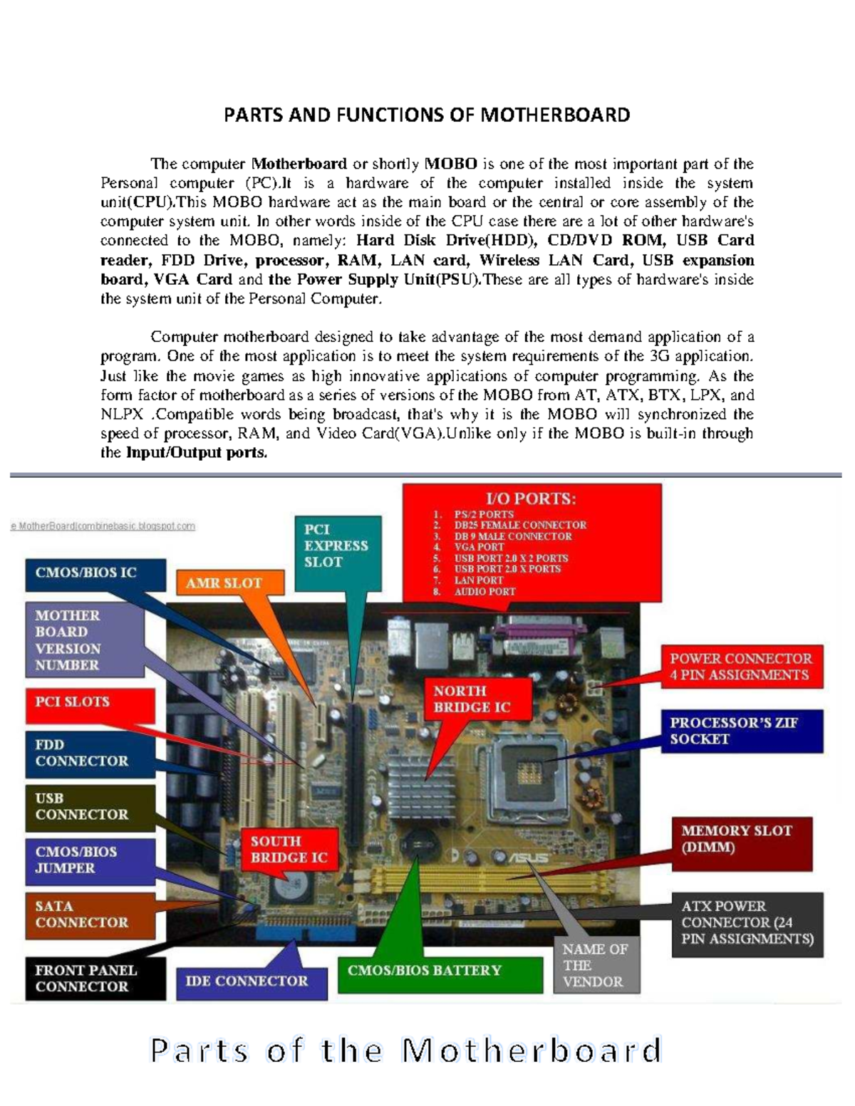 Parts and Functions of Motherboard (MOBO) Explained - Studocu