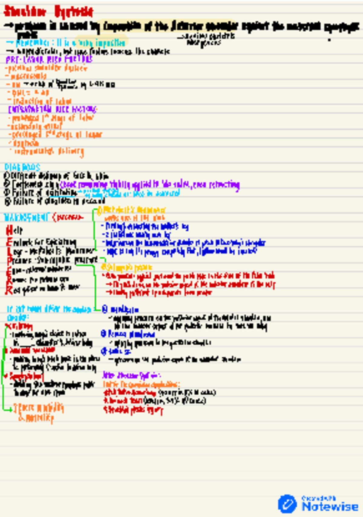 Shoulder Dystocia: Causes, Risks, Diagnosis, and Management - Studocu