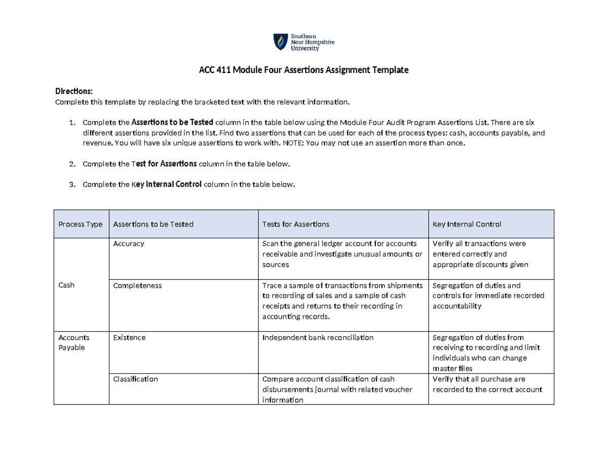 ACC 411 Module 4 Assertions Assignment Template Details for Audit - Studocu