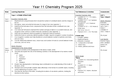 Chemistry ATAR - Grade: 11 - Western Australian Certificate of ...