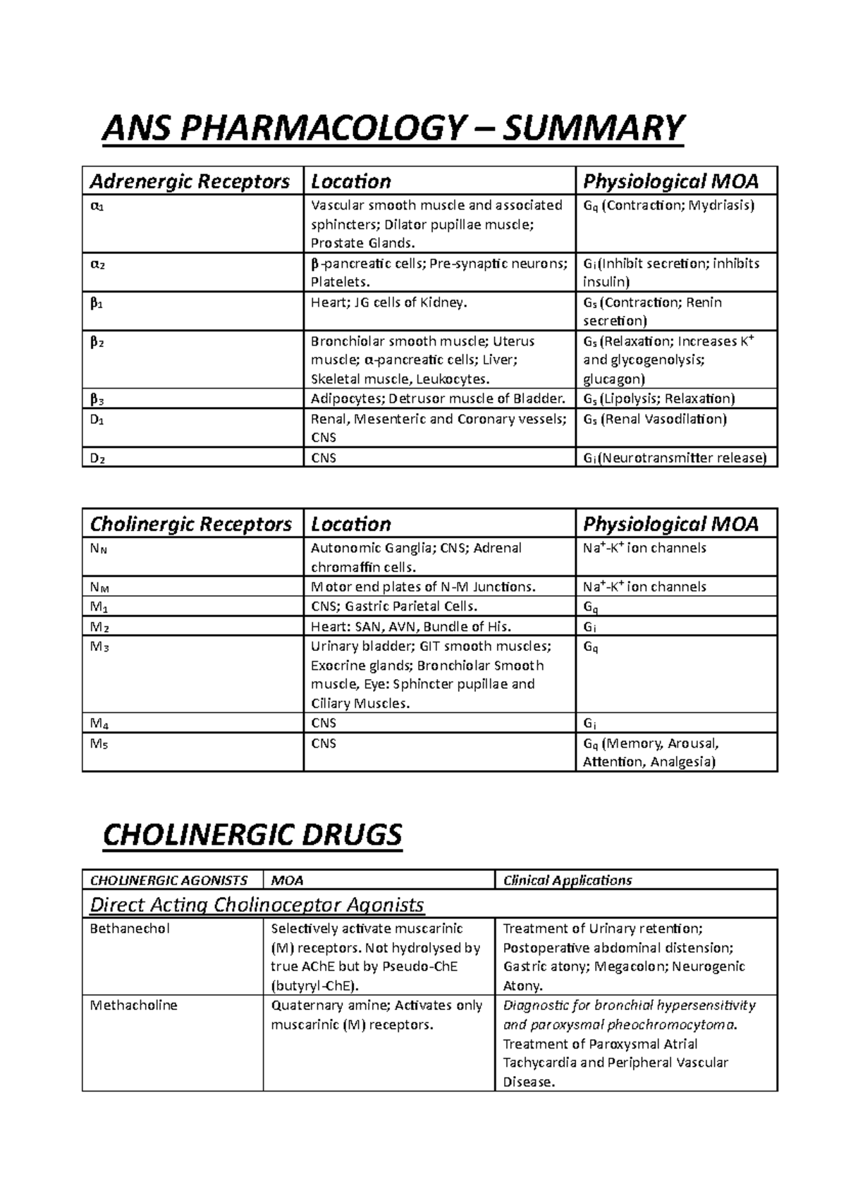 ANS Pharmacology Summary: Adrenergic & Cholinergic Receptors 104608 - Studocu