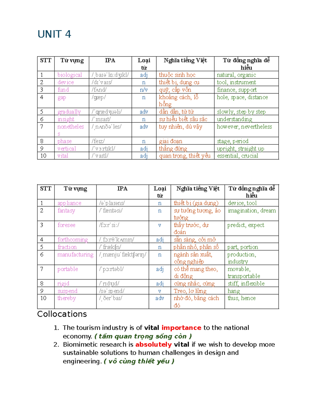 UNIT 4 Reading: Vocabulary and Insights on Biological Devices - Studocu