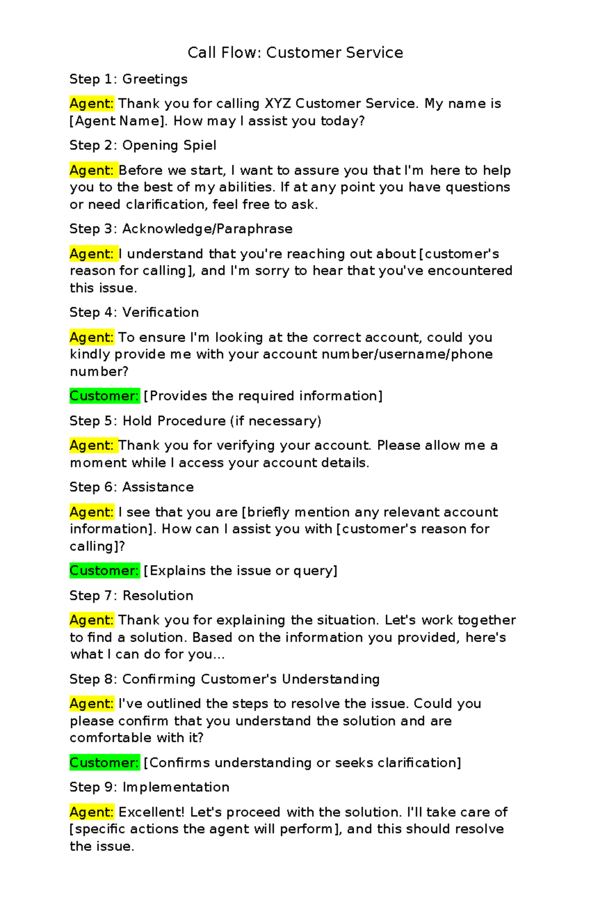 Customer Service Call Flow Guide: Techniques & Steps - Studocu