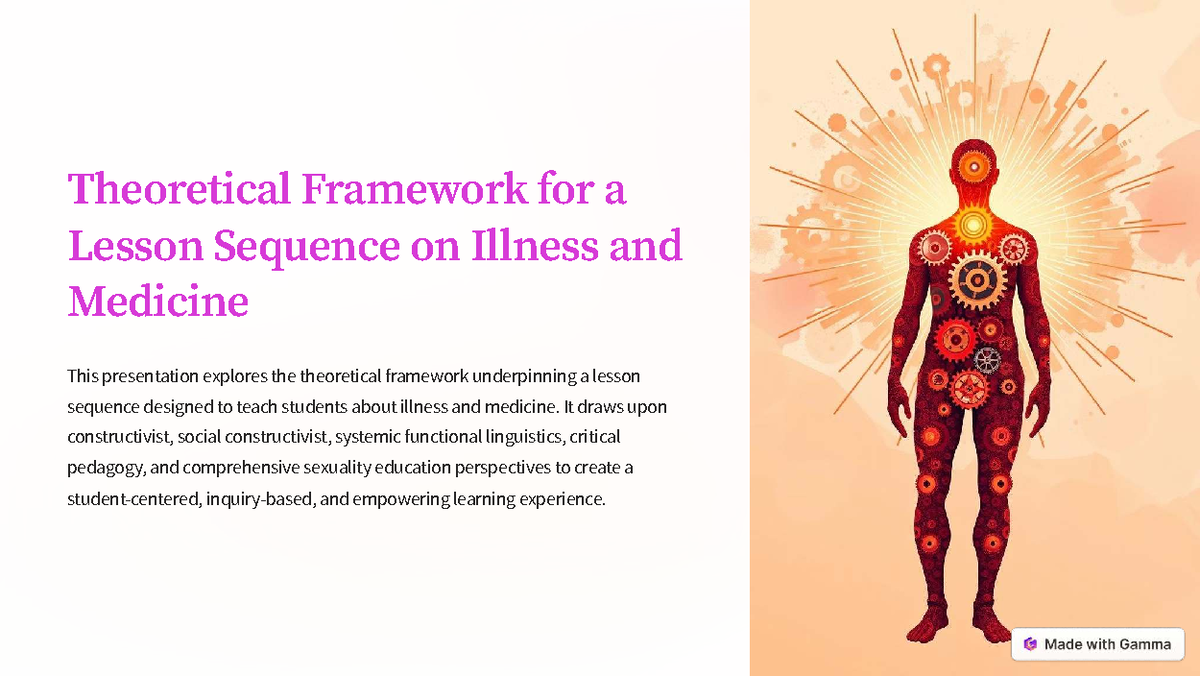 Theoretical Framework for Lesson on Illness & Medicine (EDU 101) - Studocu