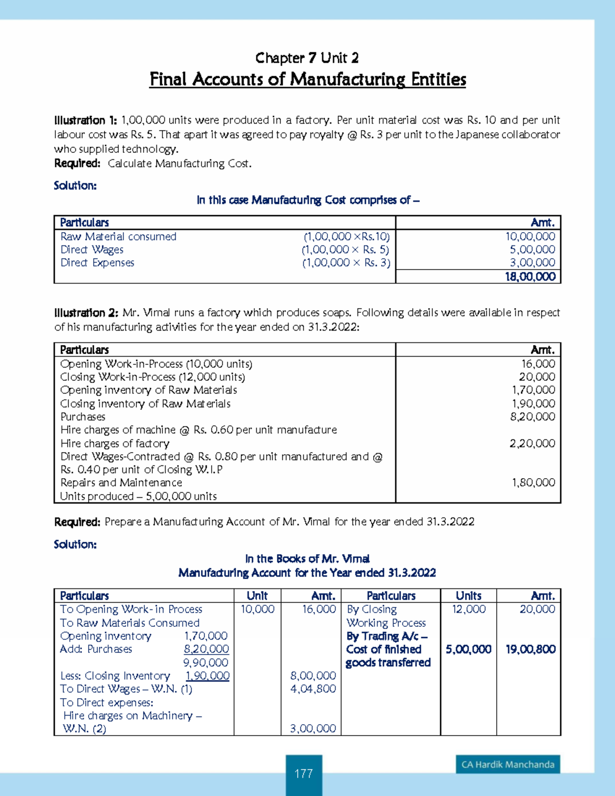 Final Exam Ques for ACCT 101: Manufacturing Entities Accounting - Studocu