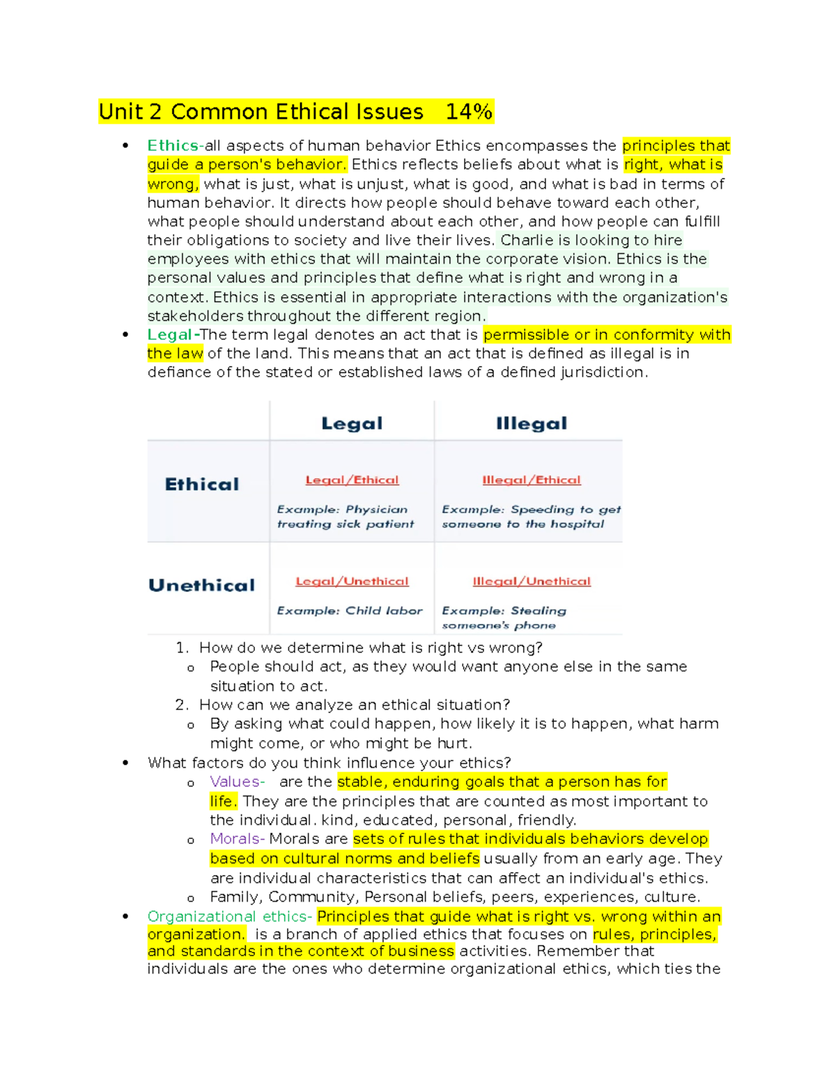 DO72 Study Guide: Exploring Ethics and Organizational Functions in ...