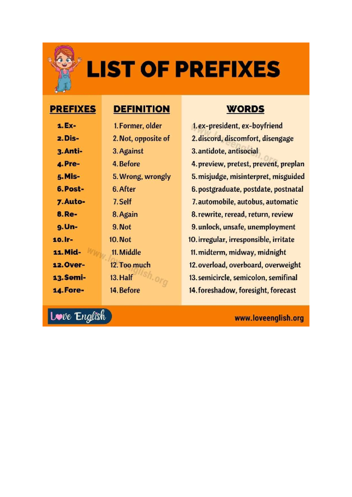 Prefixes and Suffixes Definitions for ESL Students - Studocu