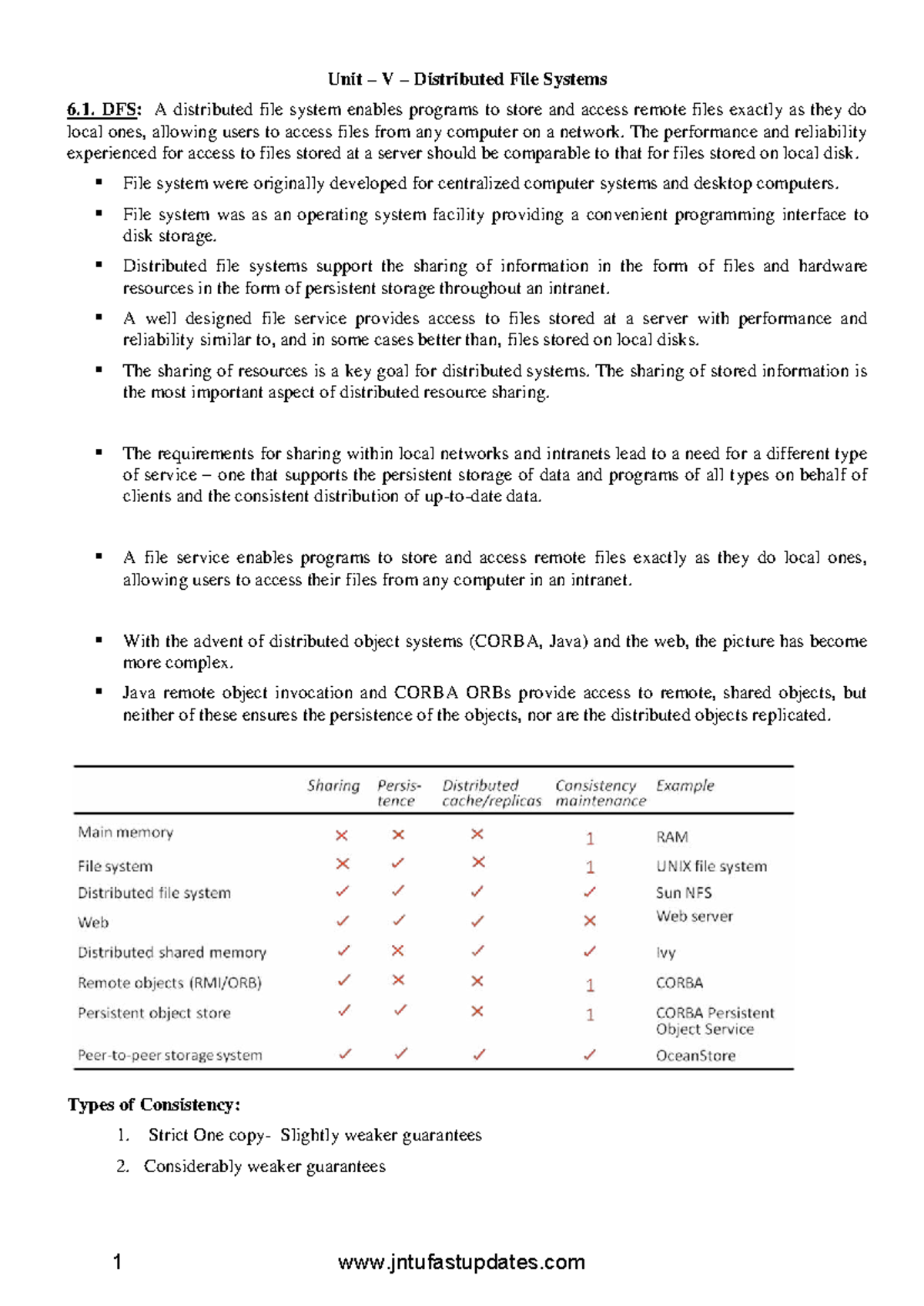 DS R16 - Unit V: Overview of Distributed File Systems and Architectures ...