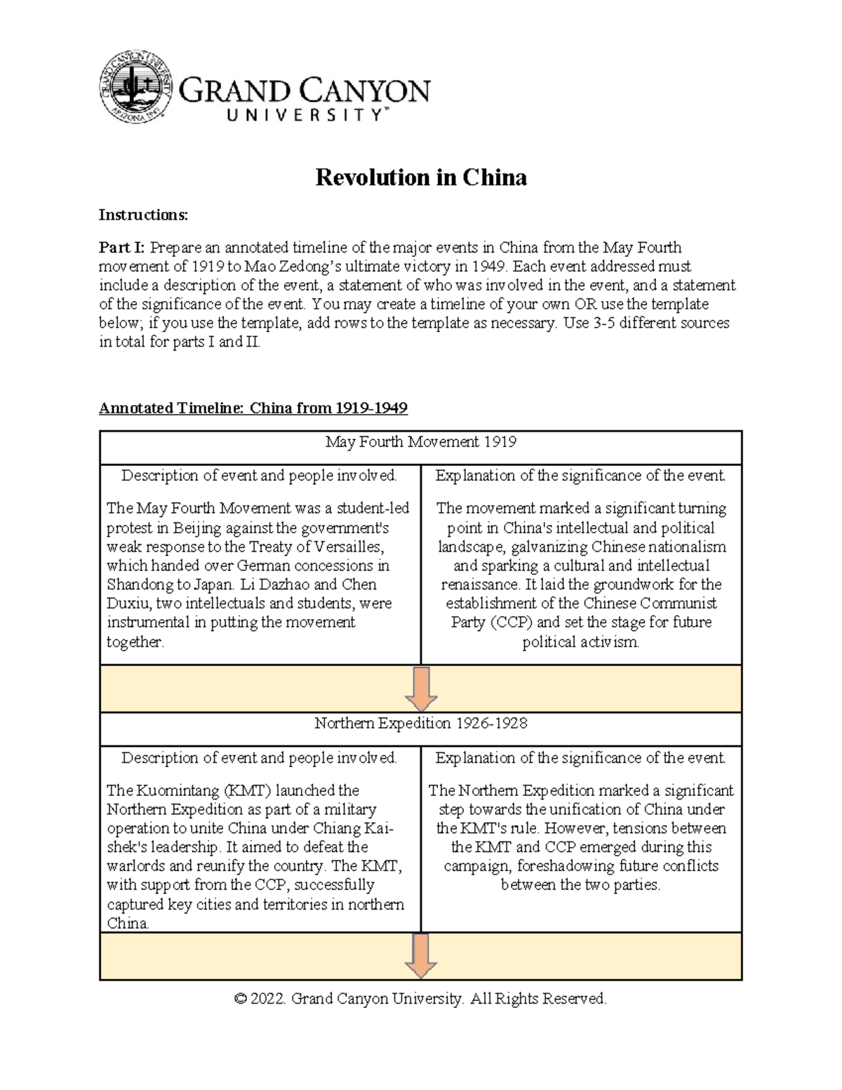HIS 350 RS T6 Annotated Timeline: Key Events in China's Revolution ...