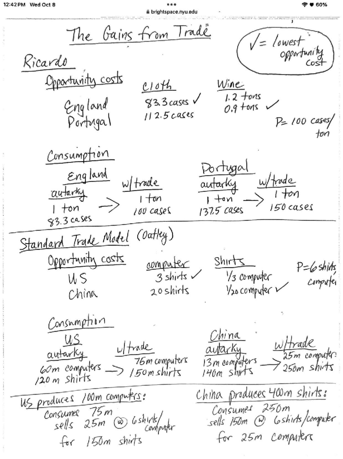 IPE Chart Compilation for Course Studies and Exam Prep - Studocu