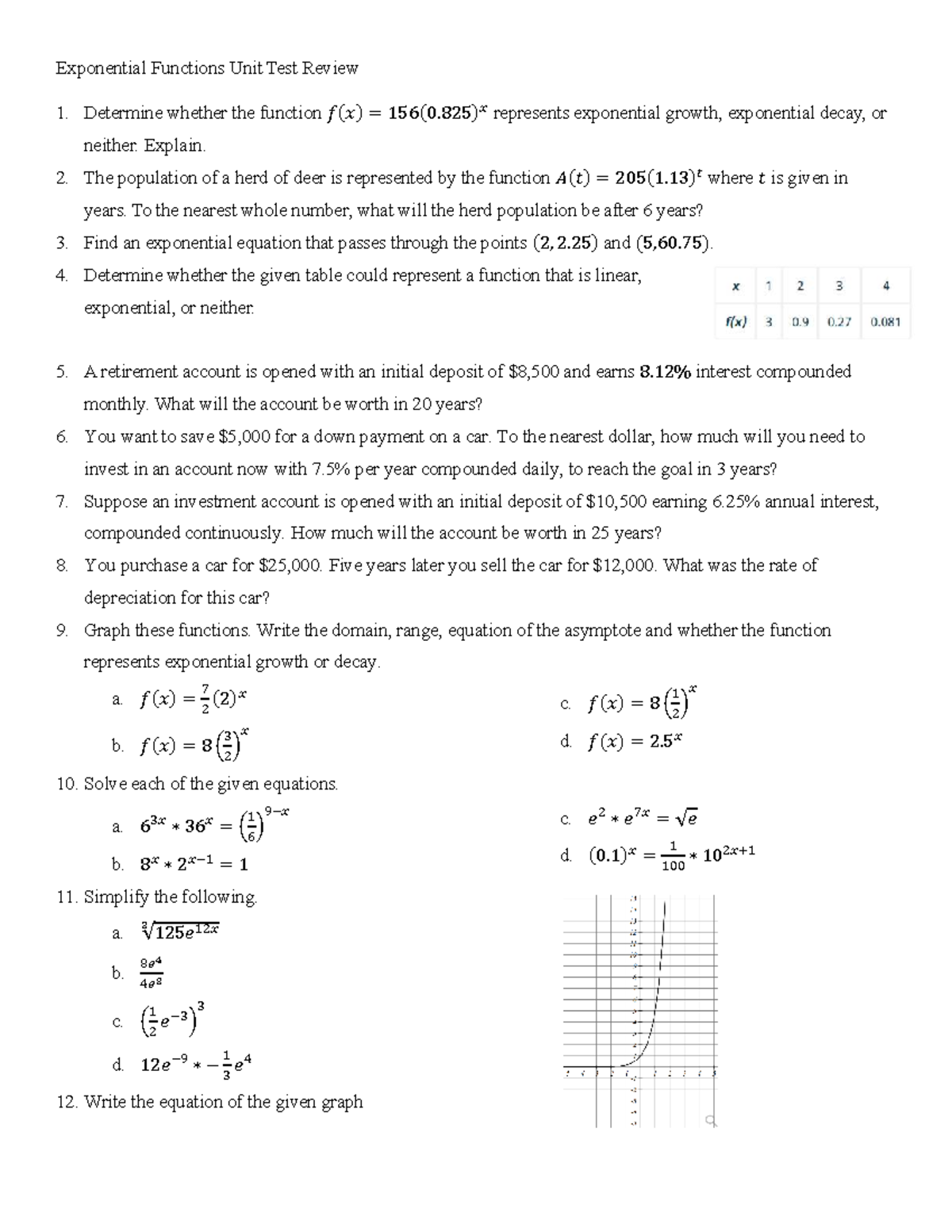 Exponential Functions Unit Test Review (MATH 101) - Studocu