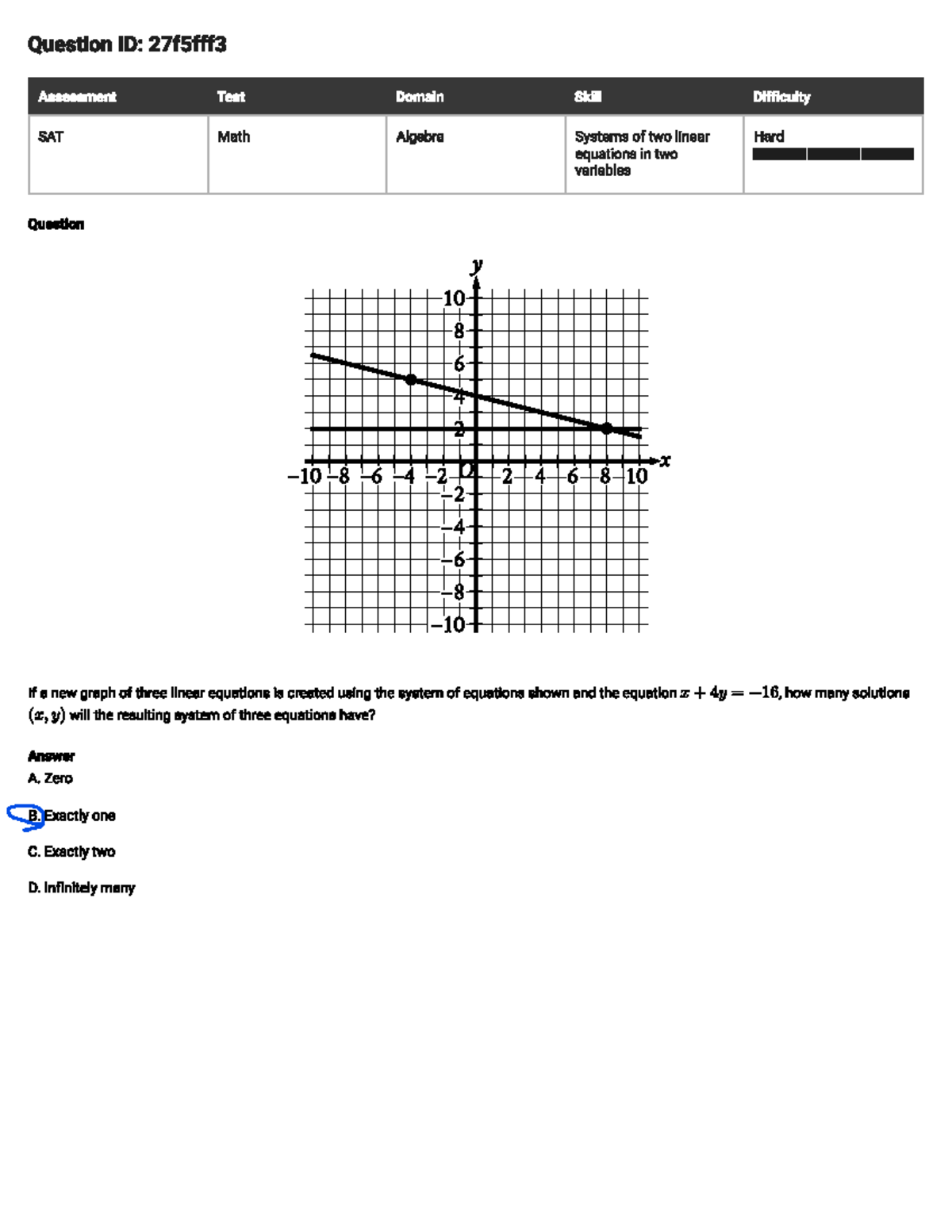 SAT Math Algebra Assessment Test: Systems & Linear Equations - Studocu