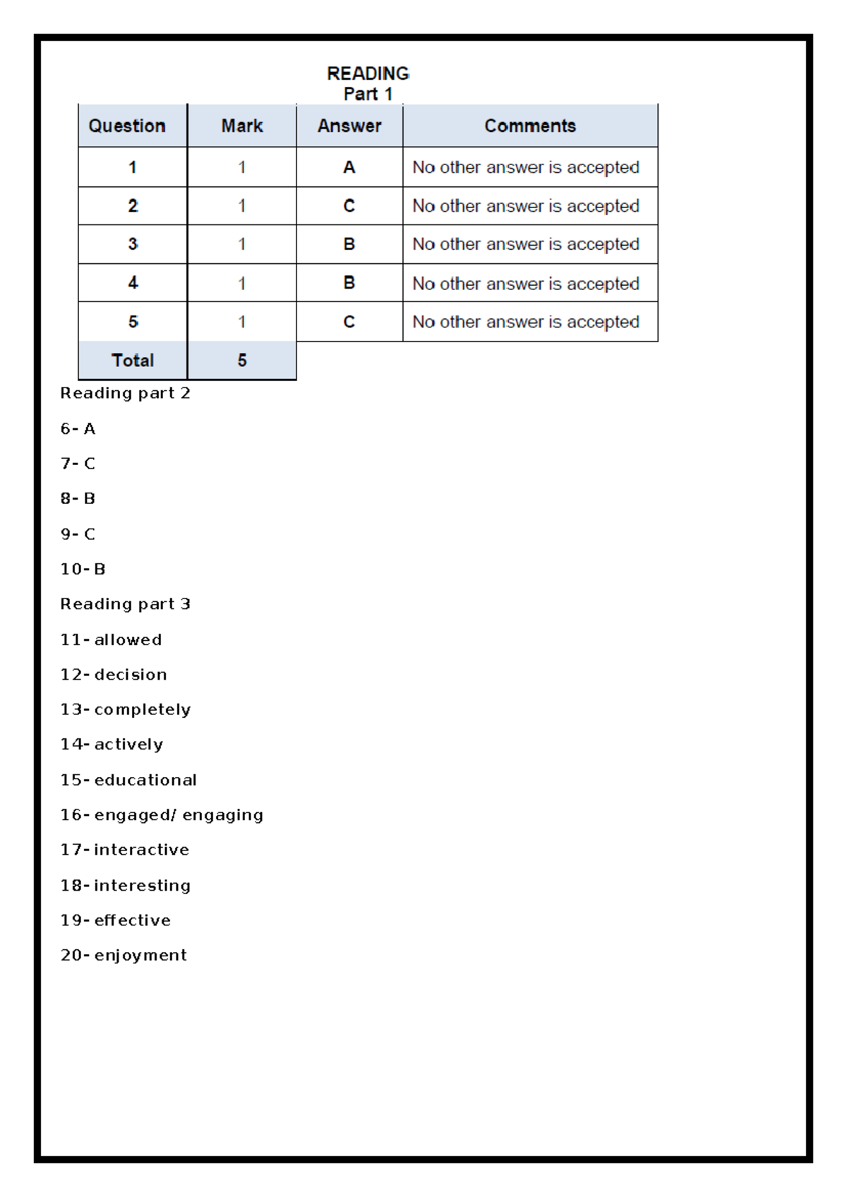 Block 3 MS - Reading & Writing Assessment Guidelines - Studocu