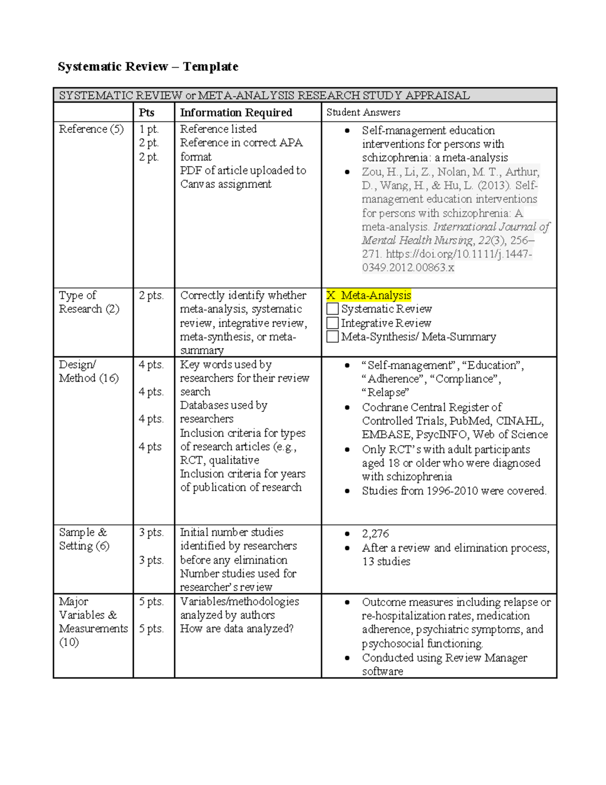 Systematic article Temp doc - Systematic Review – Template SYSTEMATIC ...
