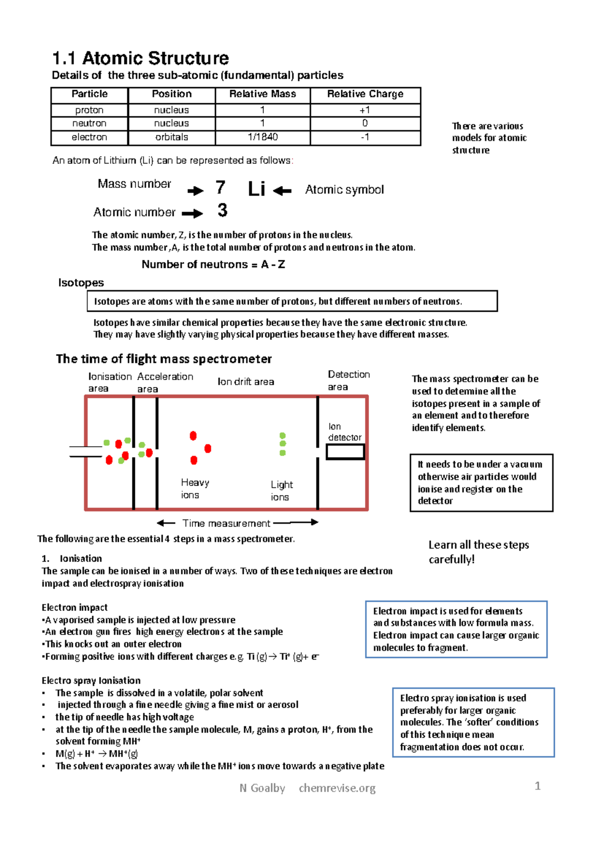 1.1 Chemistry - Atomic Structure Overview and Key Concepts (AQA) - Studocu