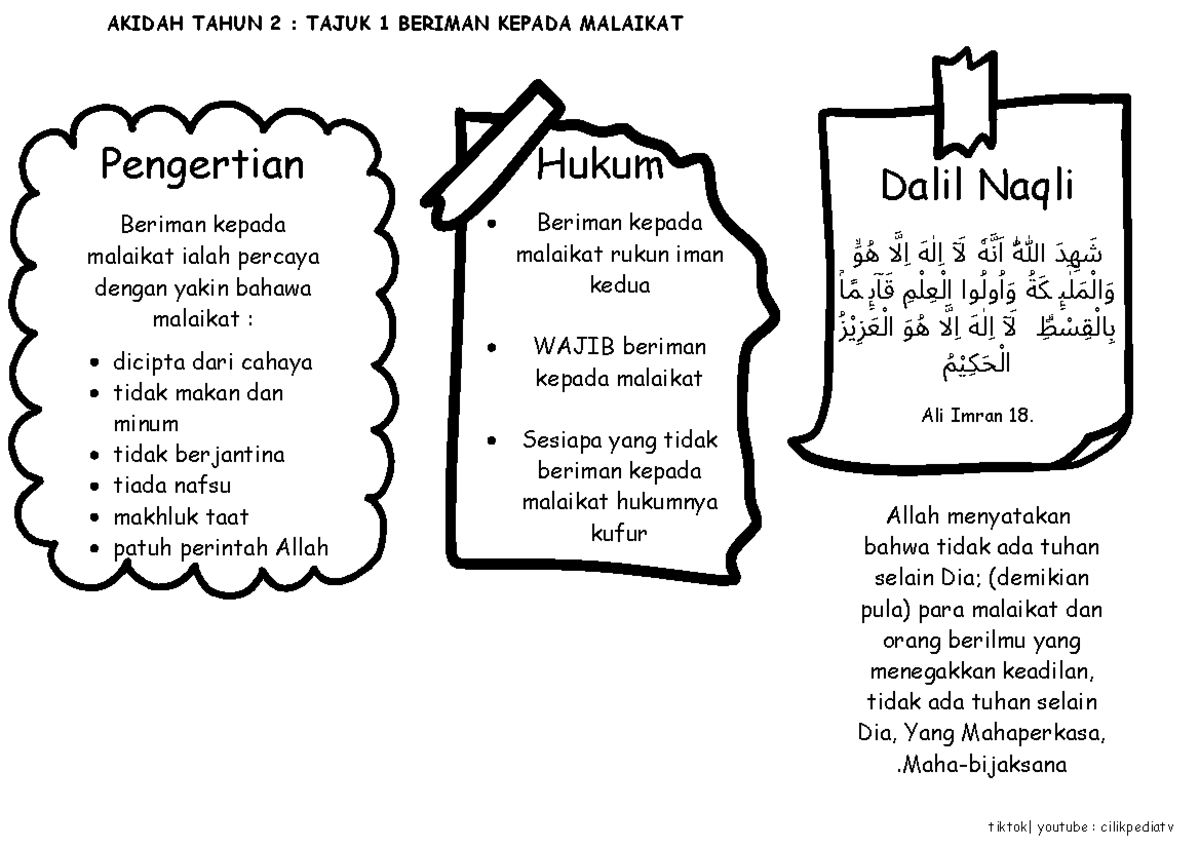 NOTA Lengkap Akidah Tahun 2: Beriman kepada Malaikat dan Rasul - Studocu