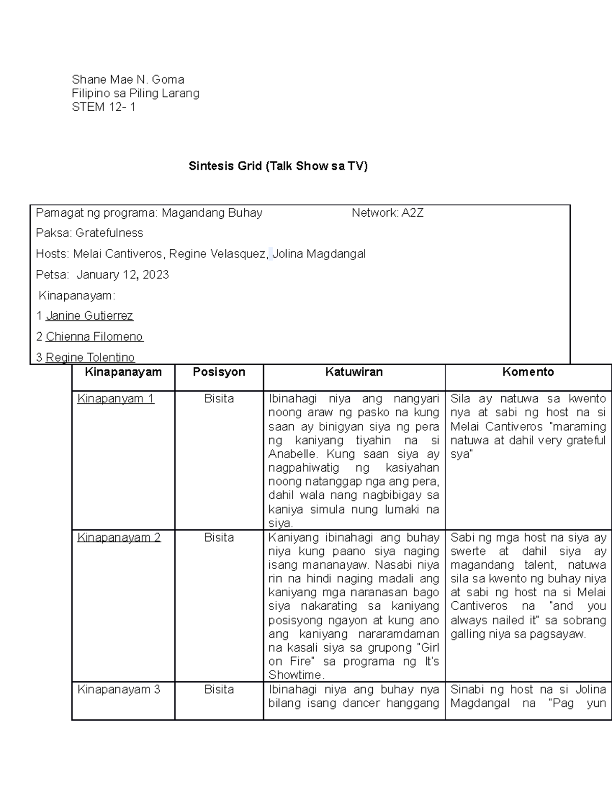 Sintesis - KVUDNNCIH - Shane Mae N. Goma Filipino sa Piling Larang STEM ...