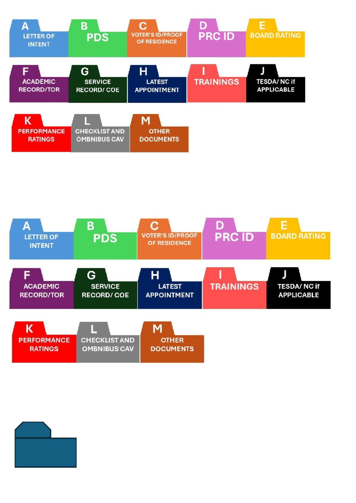 PDS PRC ID Board Rating & Performance Checklist for Teaching - Studocu