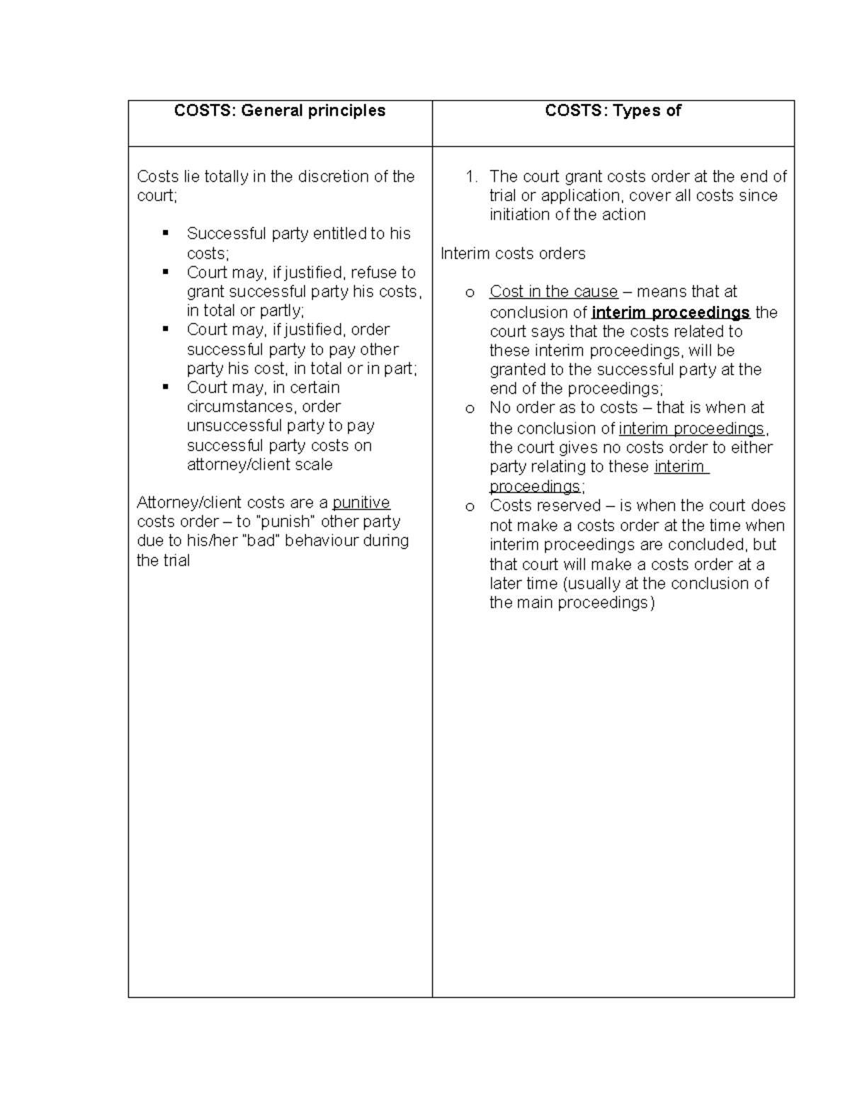 Costs Principles and Types - EXAMPLE - Studocu