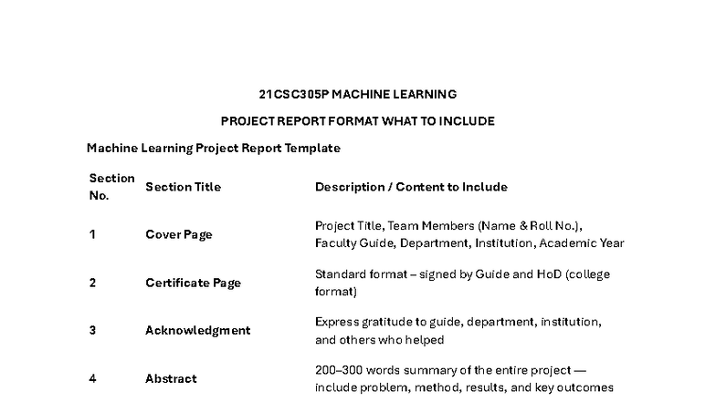 21CSC305P Machine Learning Project Report Format Guide - Studocu