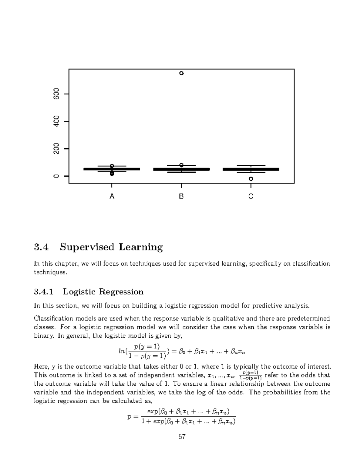 Supervised Learning Techniques: Logistic Regression Model (Course Code ...