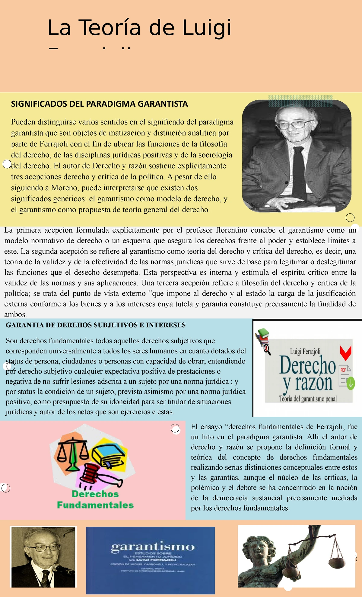 El positivismo crítico de Ferrajoli - Para Hart, la clave del ...