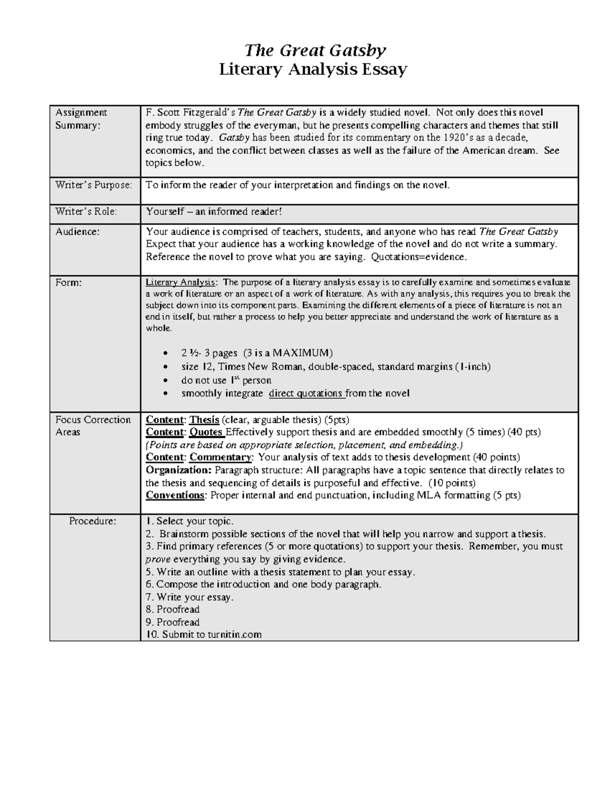 10-Gatsby Essay- ACA 2013 - The Great Gatsby Literary Analysis Essay ...