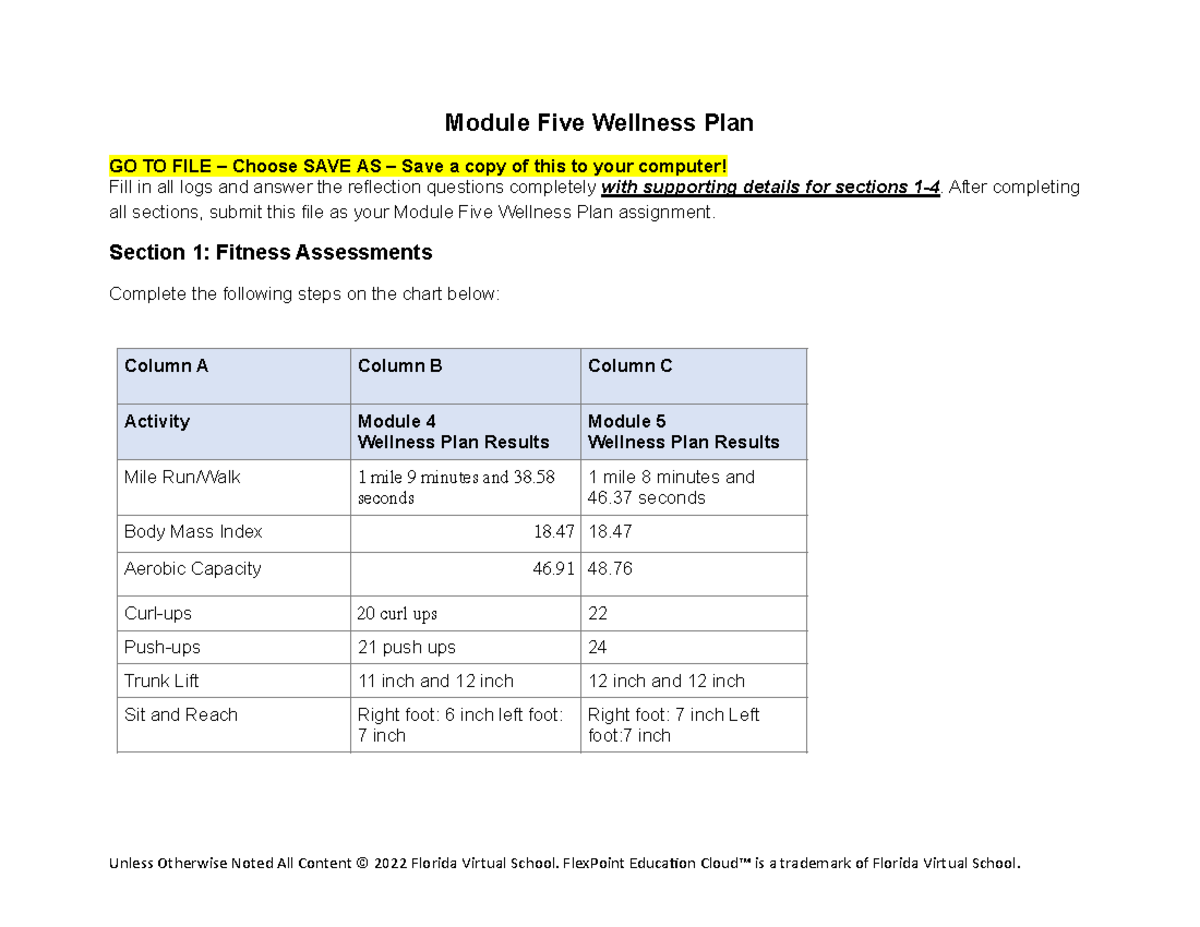 Module 5 wellness plan 2023 redo - Module Five Wellness Plan GO TO FILE ...