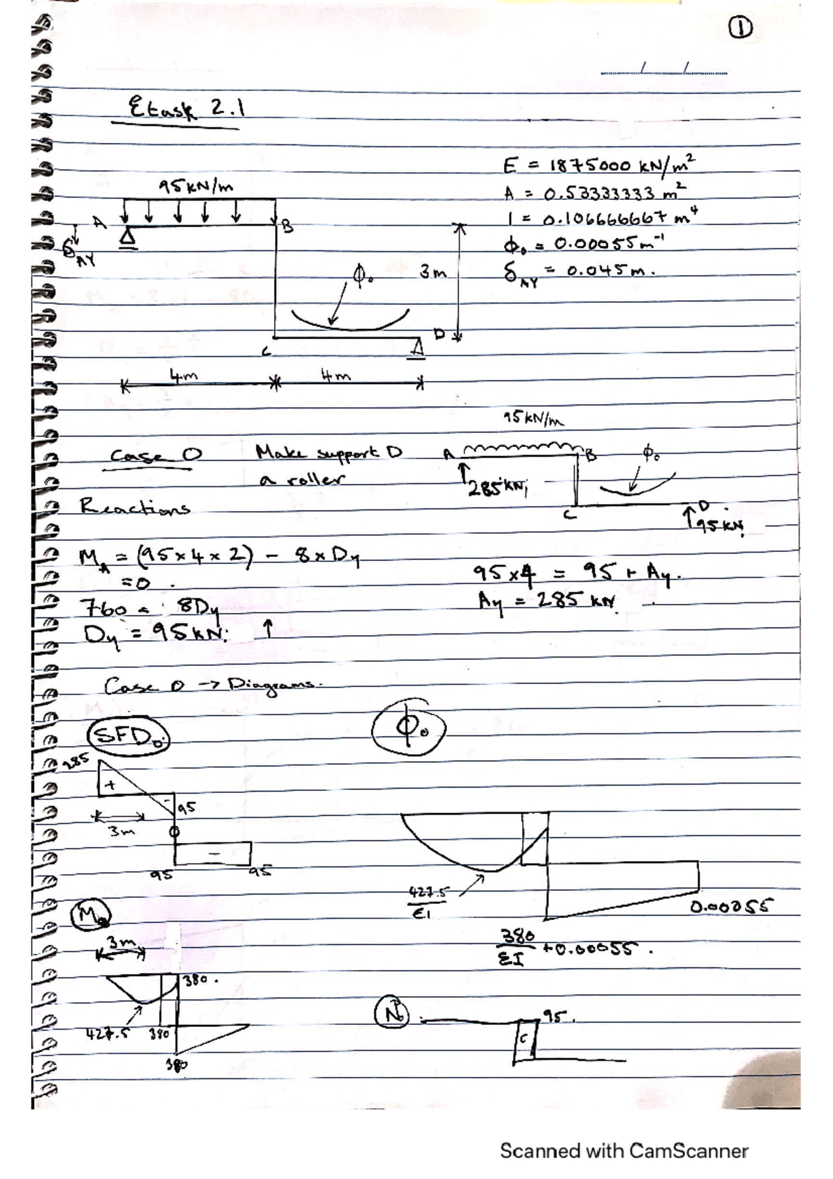 SA2 - Assignment 2 Working Out: Structural Analysis Cases - Studocu