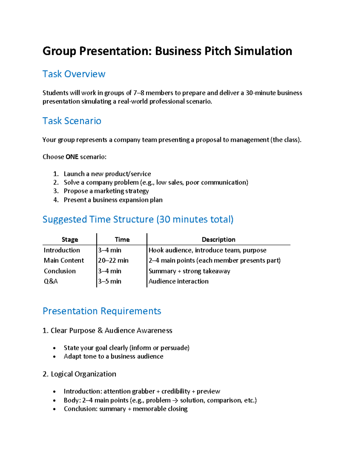 ESP2 Group Presentation: Business Pitch Simulation Overview - Studocu