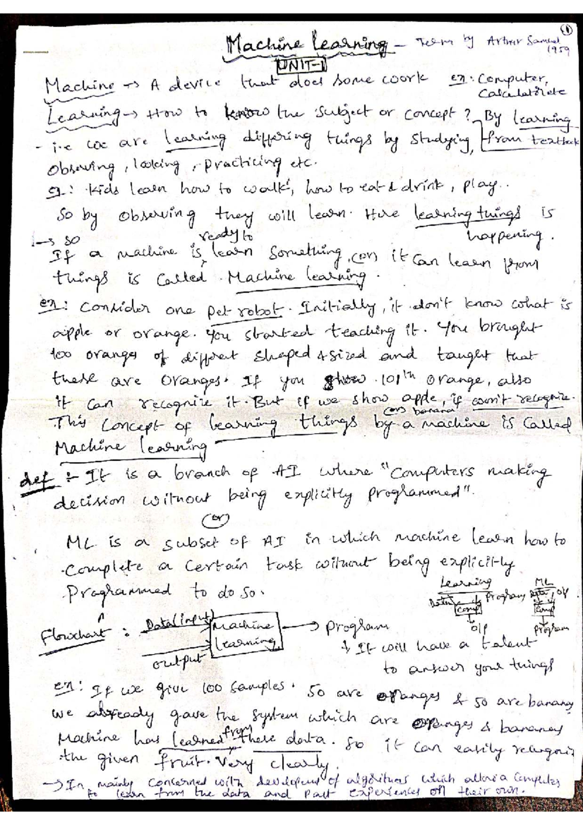 ML UNIT-1 Lecture Notes: Key Concepts and Applications - Studocu