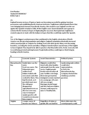 Task 1 C121 - Survey of United States History - C121 Task 1 - A ...