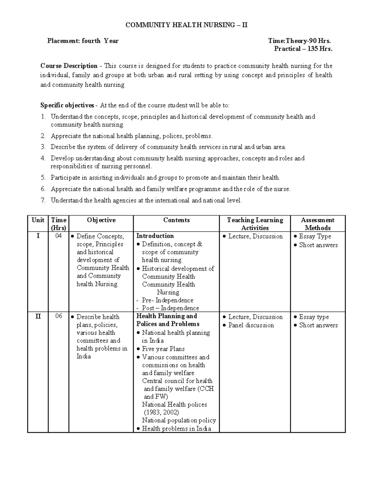 COMMUNITY HEALTH NURSING II (CHN2): Course Overview and Practical Guide ...
