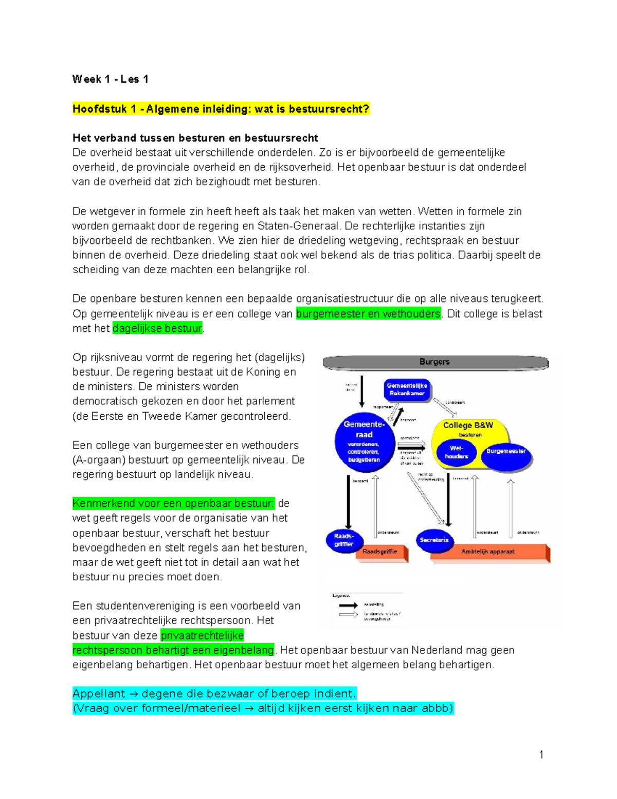 Bestuursrecht - Week 1 Les 1: Algemene Inleiding en Bestuursstructuur ...