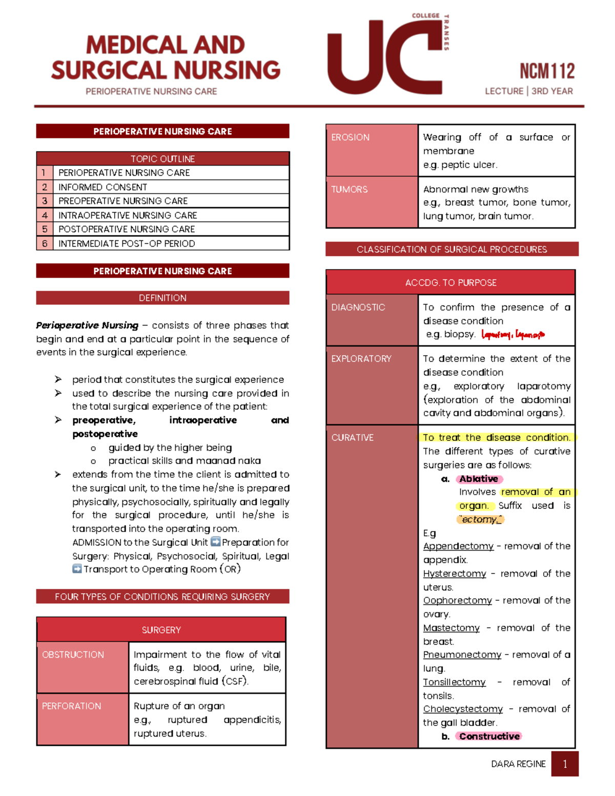 PERIOPERATIVE NURSING CARE: Comprehensive Guide for MED SURG 101 - Studocu