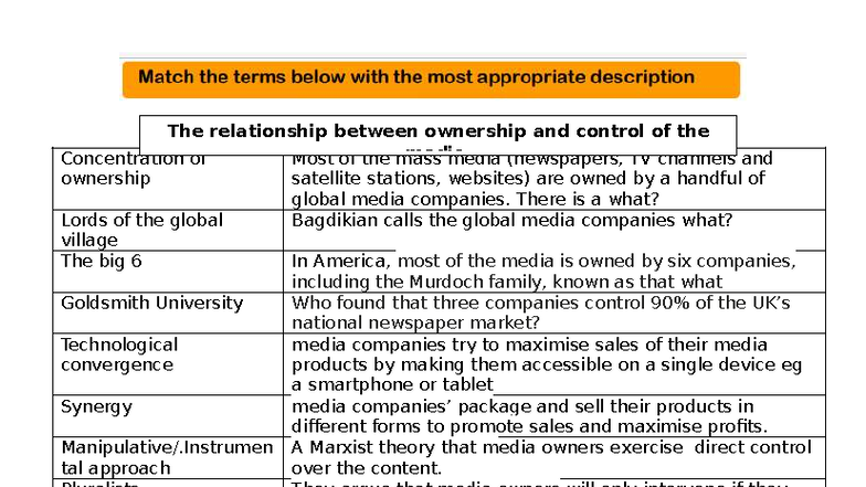Ownership and Control of Media: Key Concepts and Theories - Studocu