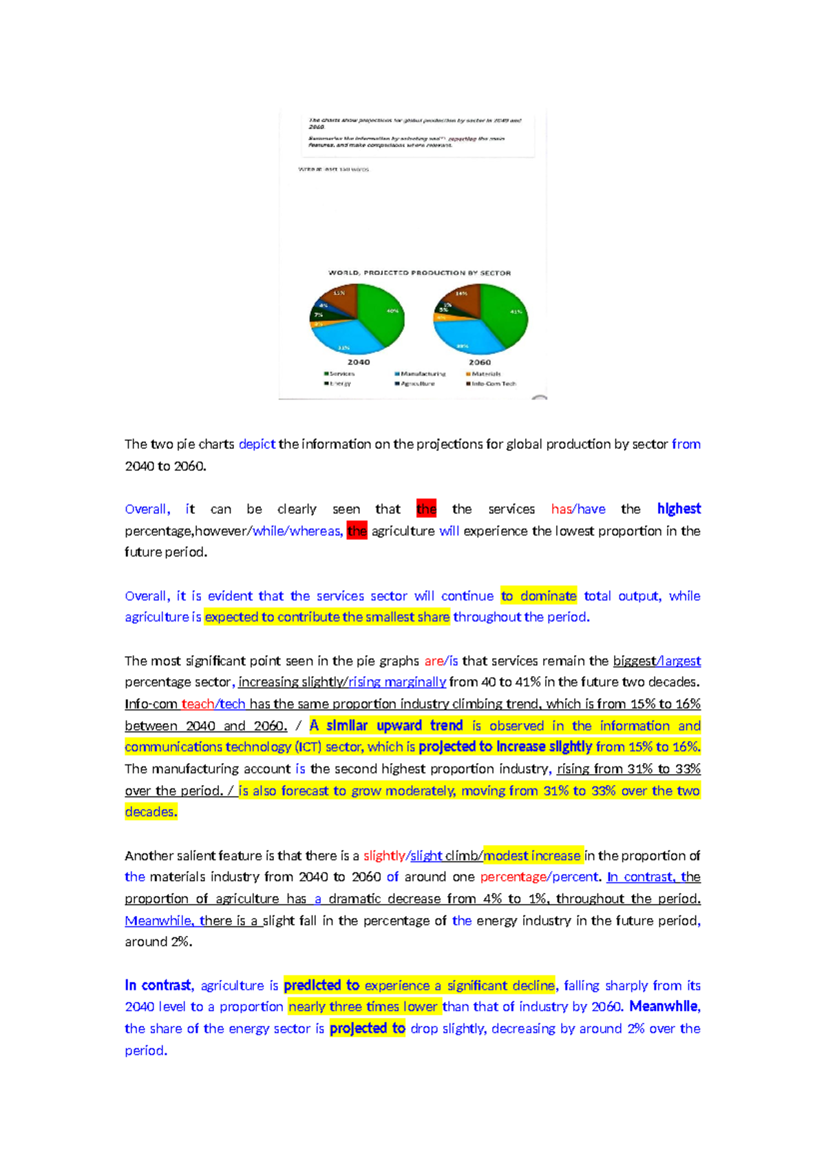 Global Production Projections 2040-2060: Pie Charts Analysis - LECTURE ...