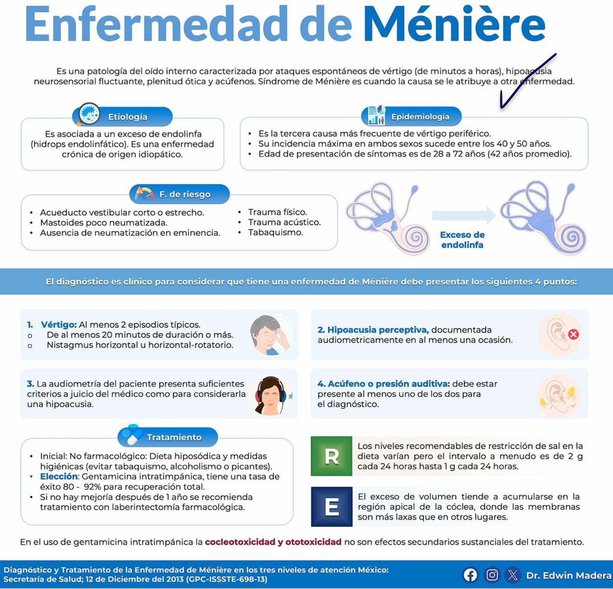 Diagnóstico y Tratamiento en ORL: Guía de Práctica Clínica - Studocu