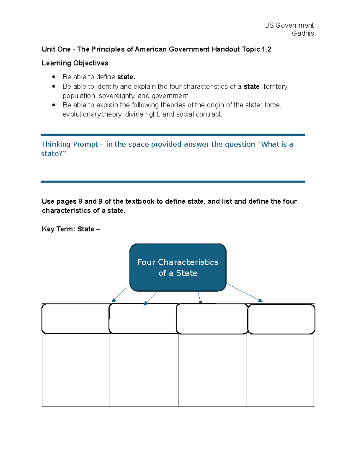 Unit One - The Principles of American Government Handout Topic 1 ...