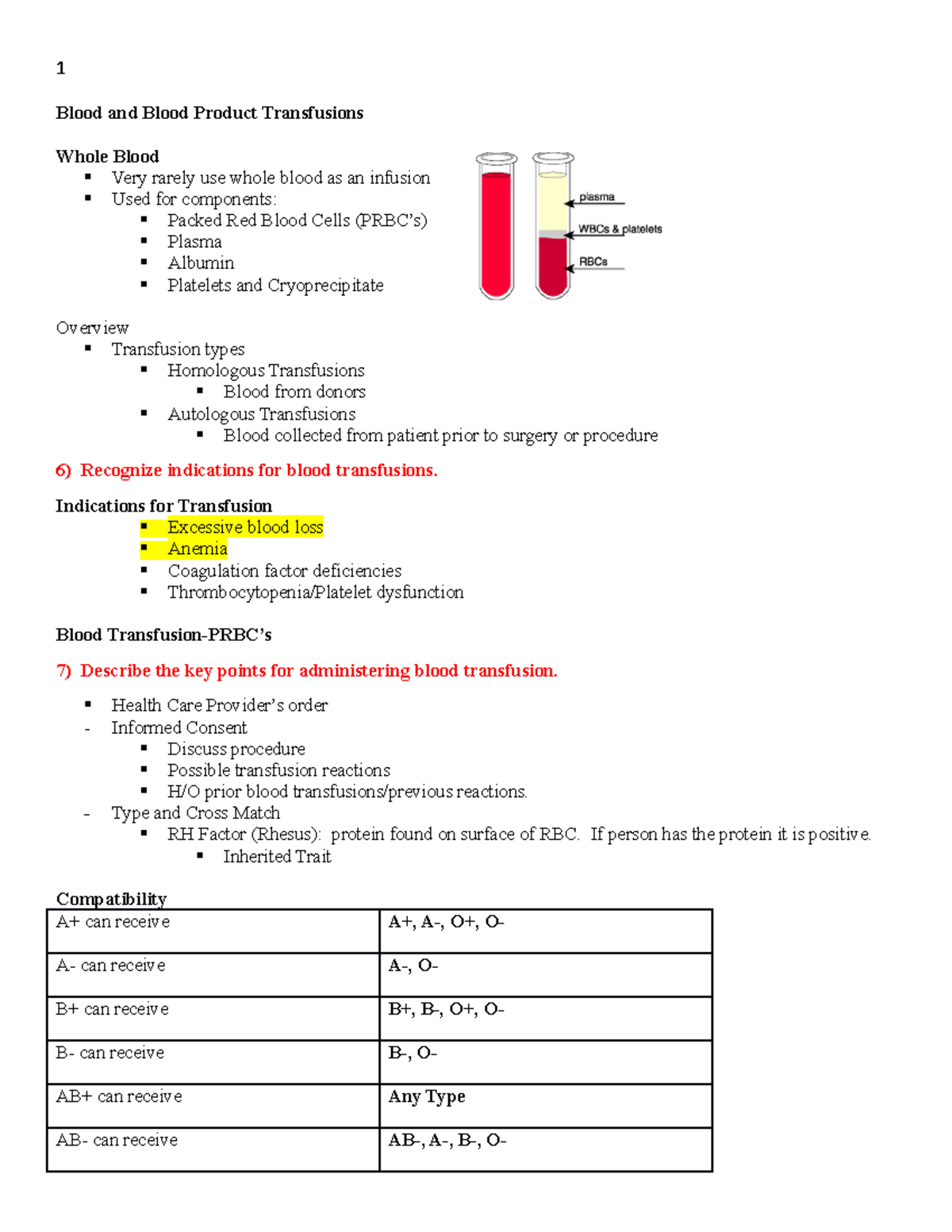 Blood and Blood Product Transfusions Overview and Guidelines for Admin ...