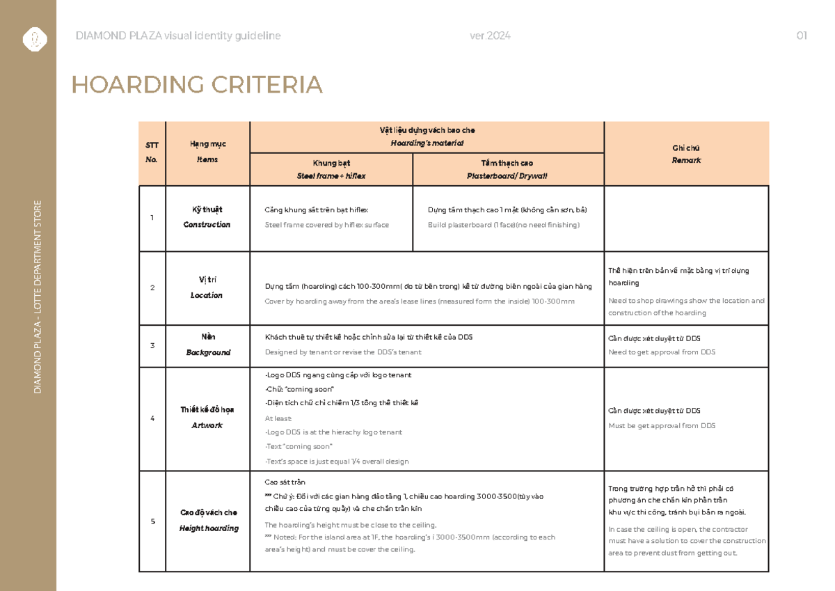 DIAMOND PLAZA - LOTTE DEPARTMENT STORE Hoarding Guidelines 2024 - Studocu