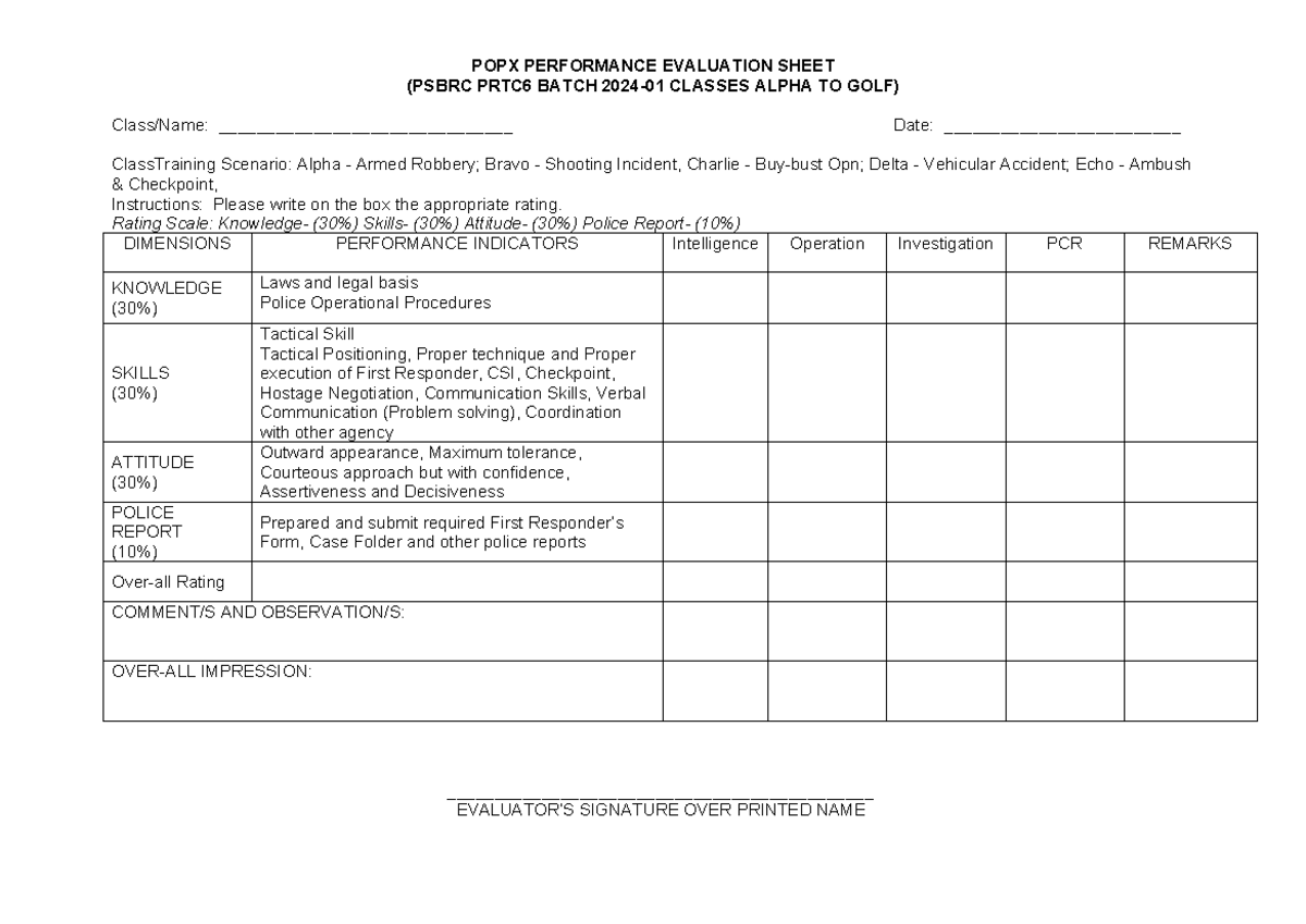 POPX Performance Evaluation Sheet (PSBRC PRTC6) - Alpha to Golf - Studocu