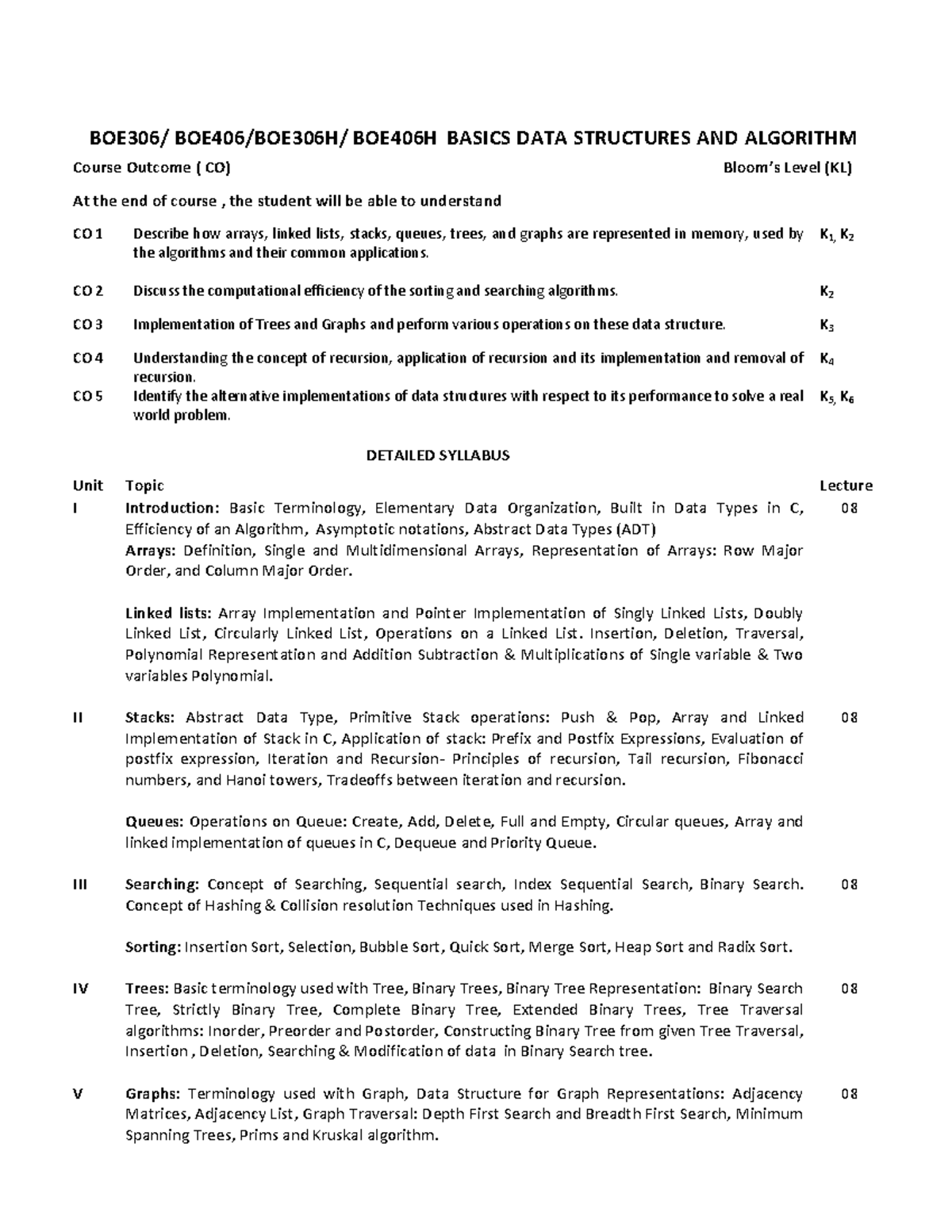 BOE406H Final Exam Notes on Data Structures & Algorithms - Studocu