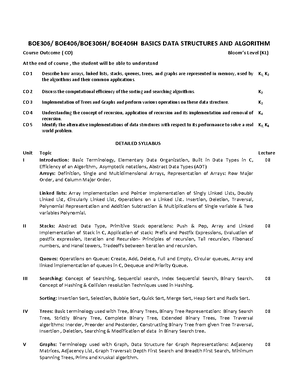 100 Essential DSA Questions for Mastery - Interactive PDF Guide - Studocu