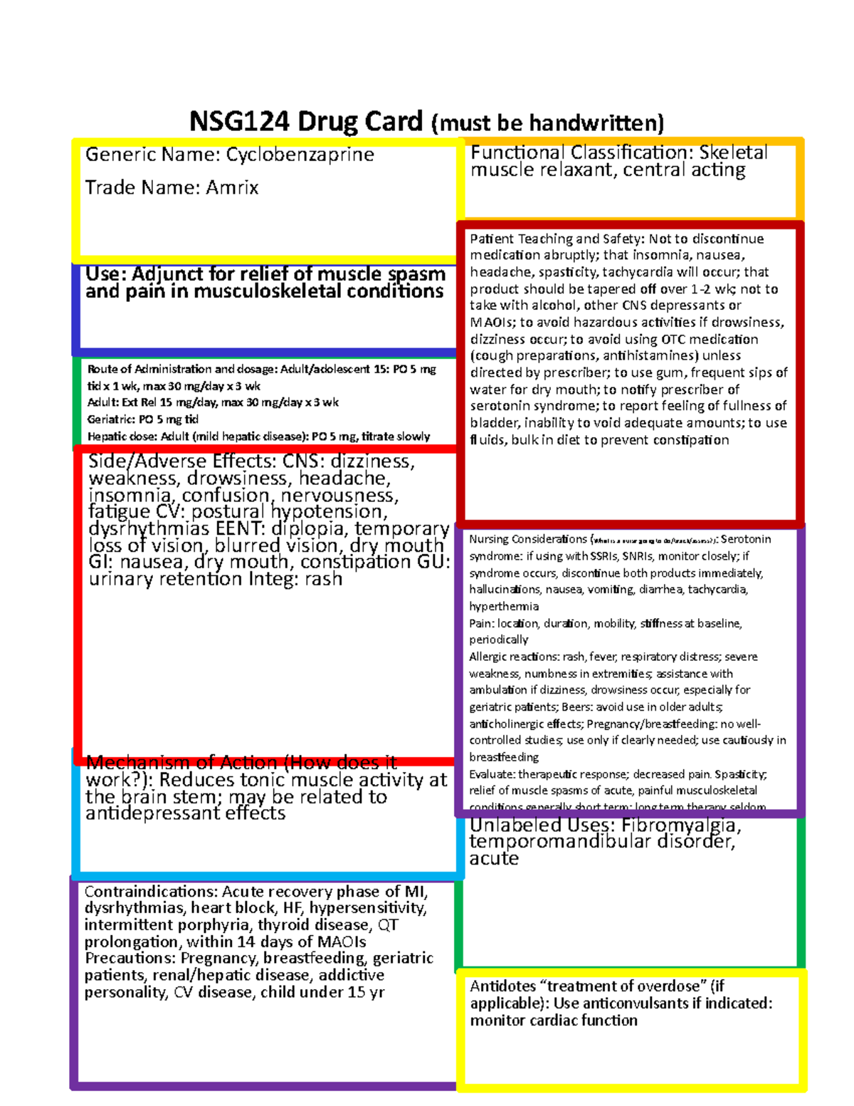 Cyclobenzaprine Drug Card - NSG124 Drug Card (must be handwritten ...