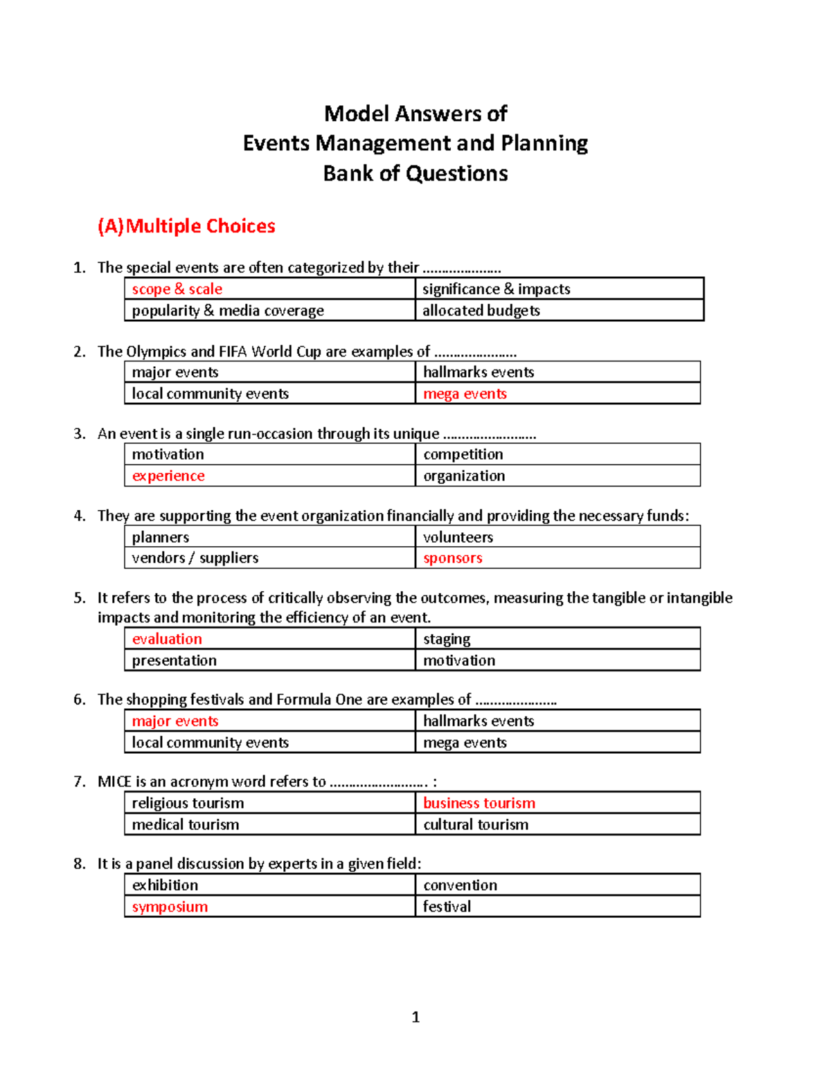 Events Management (EM 101): Planning Questions Bank Model Answers - Studocu