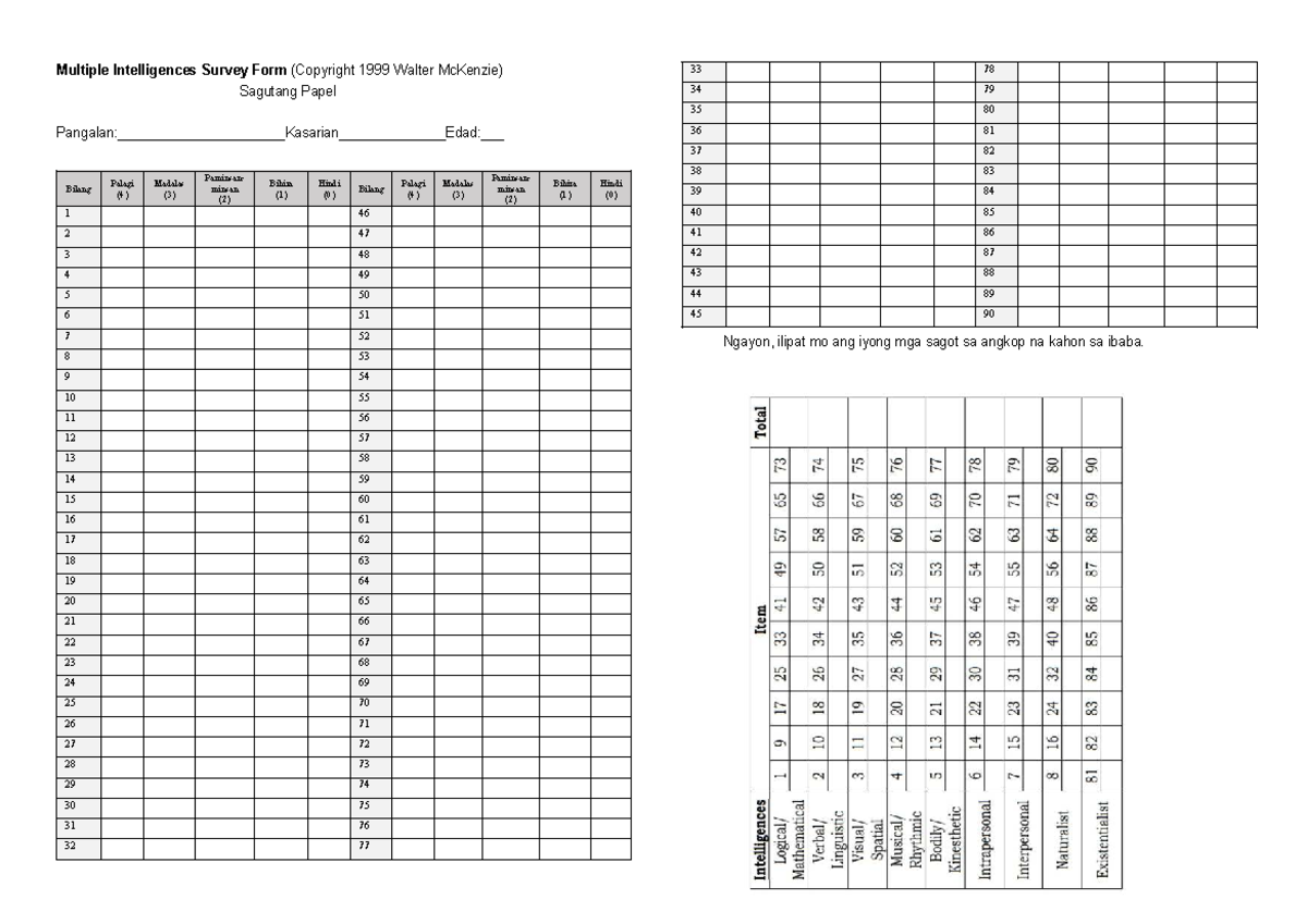 Multiple Intelligences Survey Form - Questionnaire (MI101) - Studocu
